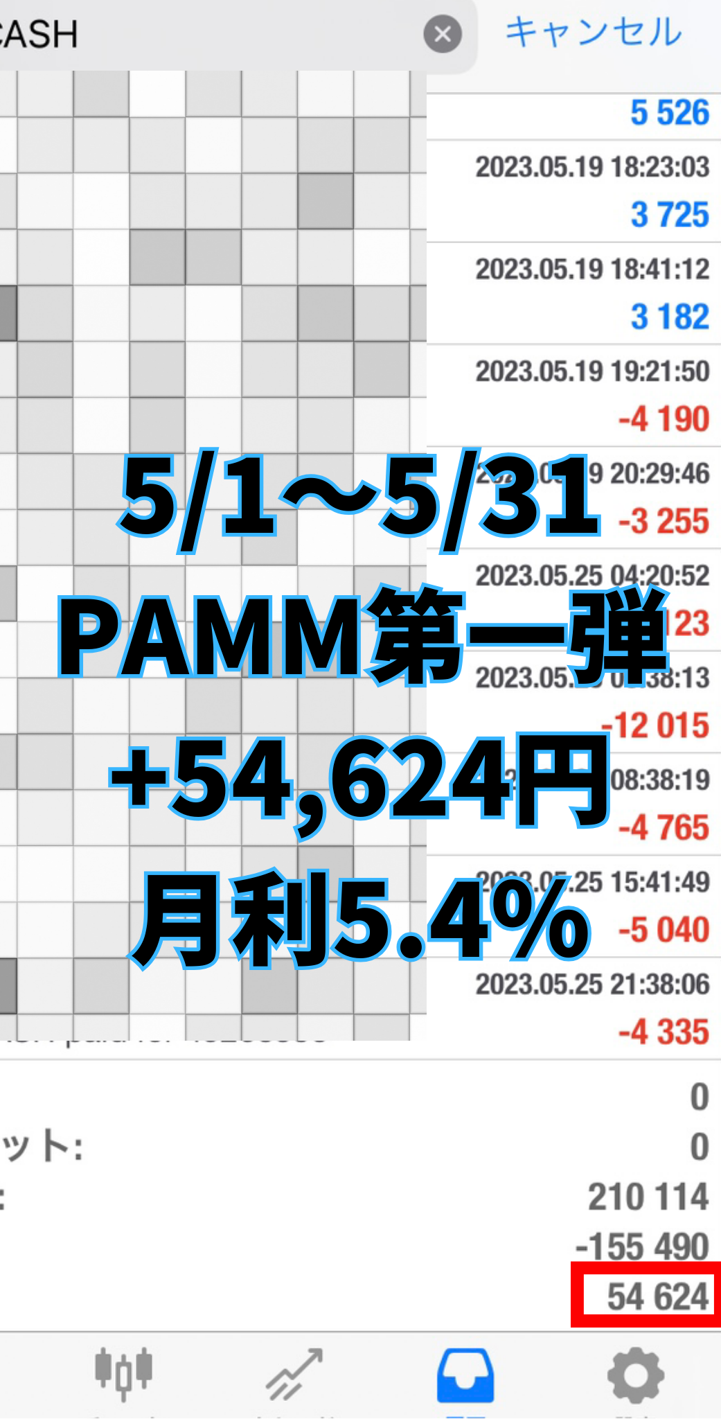 2023年5月月報「EA・PAMM運用実績」