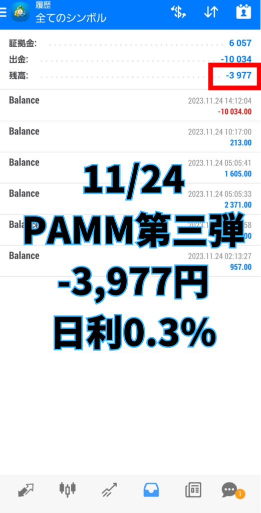 2023年11月24日「EA・PAMM運用実績」