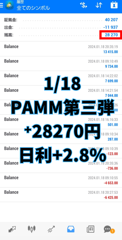 2024年1月18日「EA・PAMM運用実績」