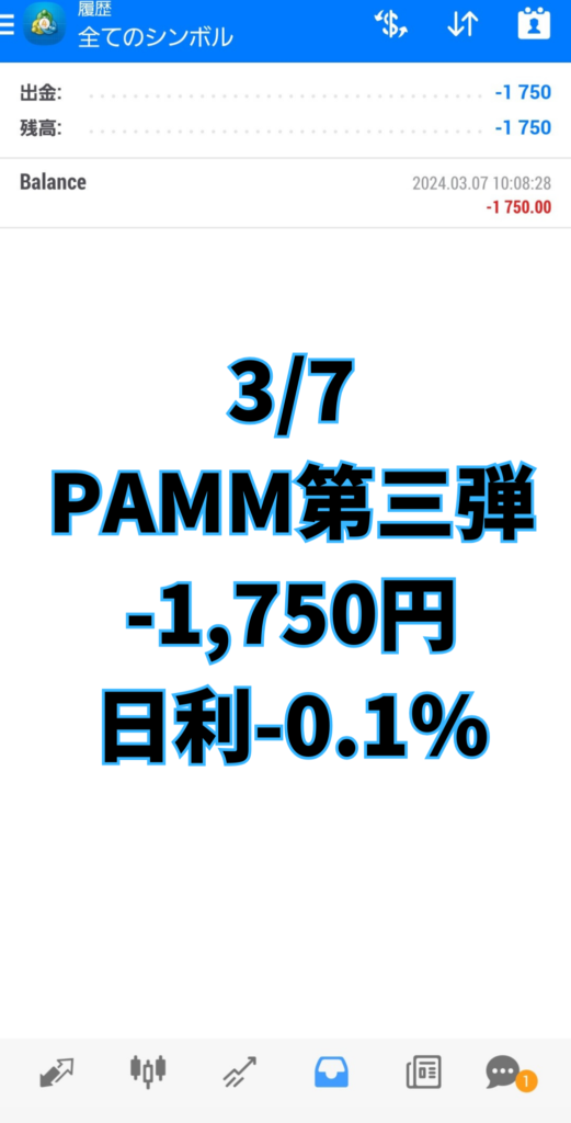2024年3月7日「EA・PAMM運用実績」